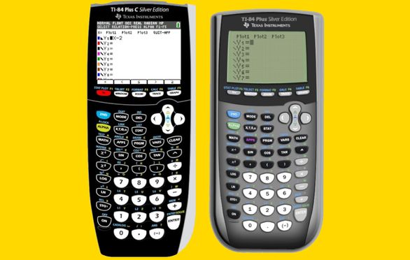 Graphing Calculator Scavenger Hunt For The Ti 84 Small Online Class