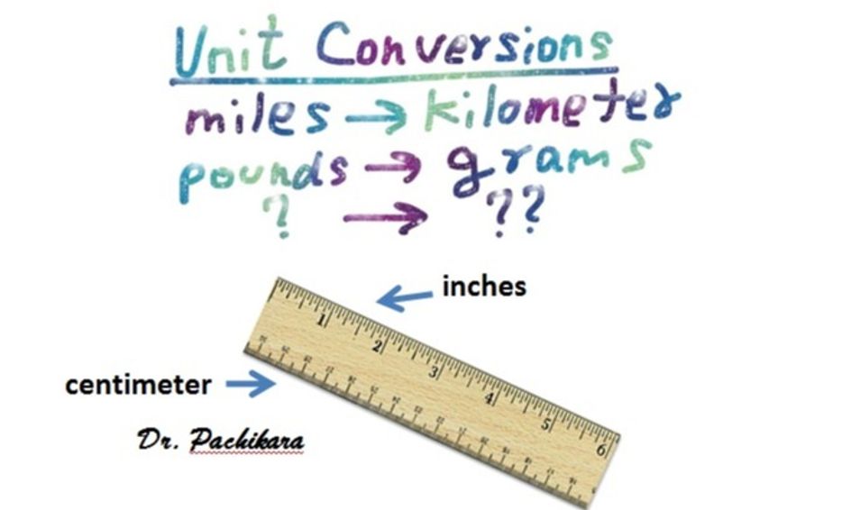 chemistry-unit-conversion-using-dimensional-analysis-introduction